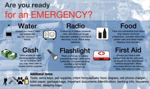 Public Safety Initiatives - APBC